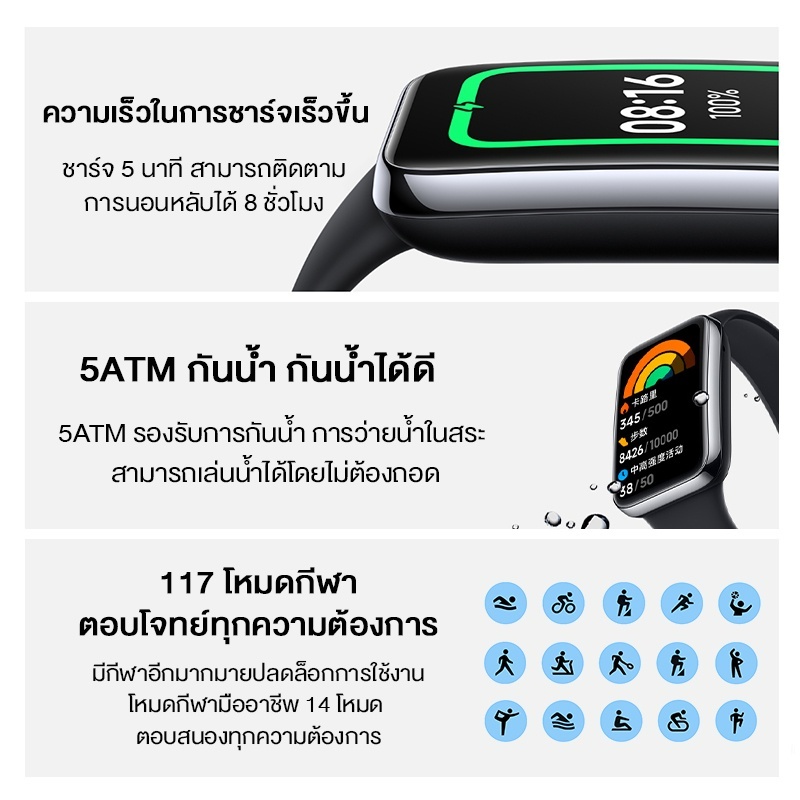 NEW Xiaomi Mi Band 7 Pro GPS Smart Watch สมาร์ทวอทช์ xiaomi SpO2 ดู ...