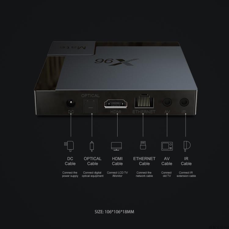 X96 MATE (64GB ROM ) CPU H616 Android10 WiFi 2.45.0G Bluetooth5.0 ...