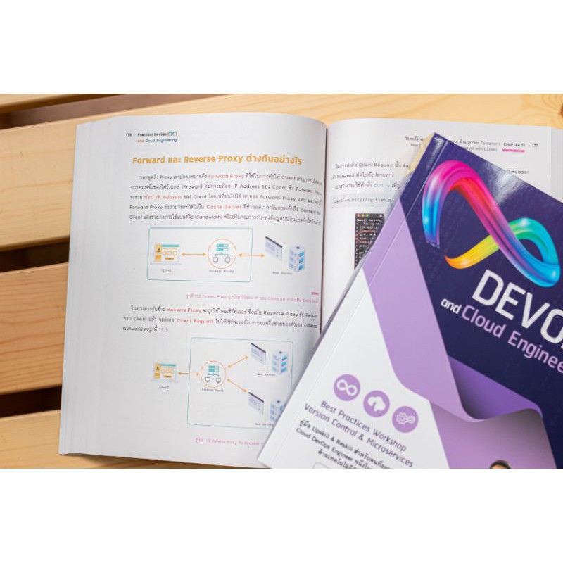 หนังสือ Practical DevOps and Cloud Engineering (พร้อมส่ง)9786164871748 - 2w5pb3uxt8 - ThaiPick