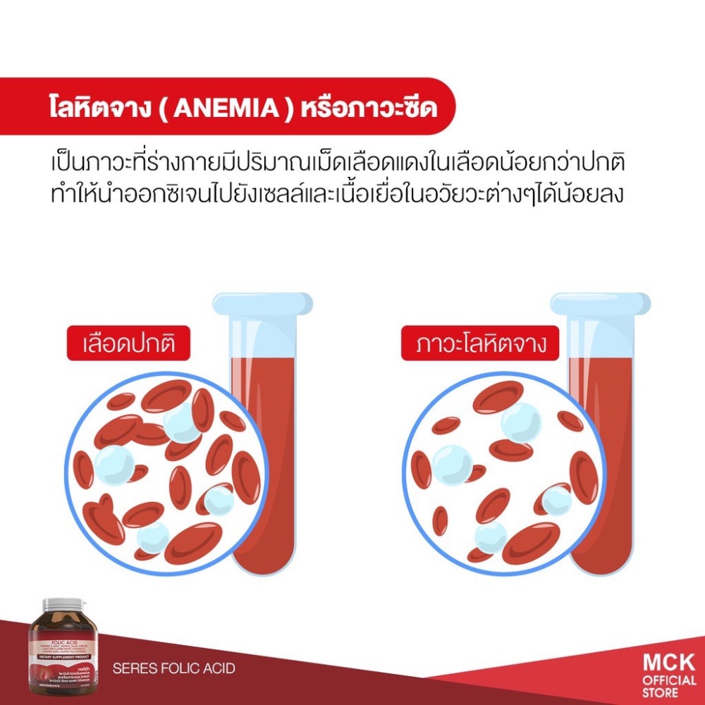 SERES Folic Acid วิตามินซี calcium วิตามิน B1 B2 บำรุงเลือด โลหิตจาง ...
