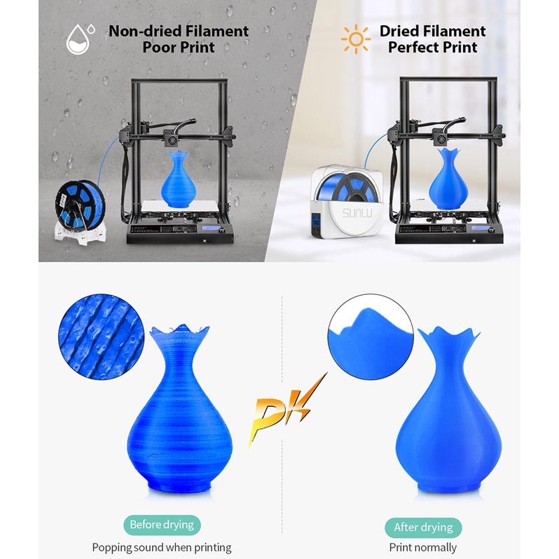 SUNLU FilaDryer S1 New arrival 3D Filament Dryer Box Kickstarter startup Storage Holder Filament ...