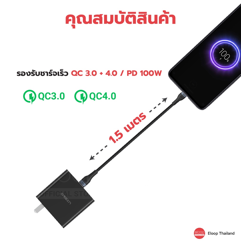 รับประกัน 1 ปี Orsen Eloop S6 สายชาร์จเร็ว USB Type C to Type C ยาว 1.5 ...