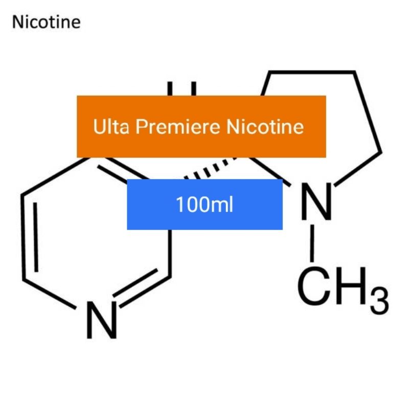 Nicotine ถูกที่สุด พร้อมโปรโมชั่น - ธ.ค. 2021 | BigGo เช็คราคาง่ายๆ
