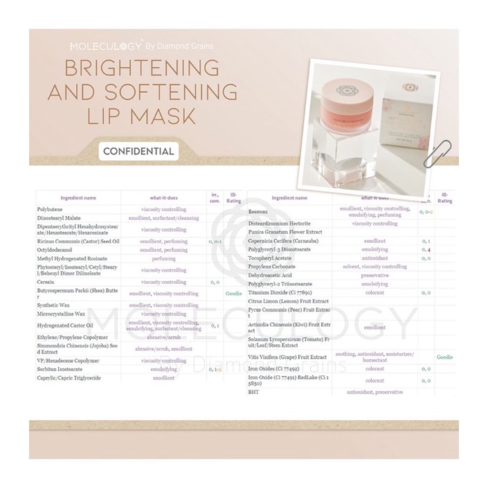 Moleculogy Brightening and softening lip mask ลิปมาสก์ ปากนุ่มนิ่ม ...