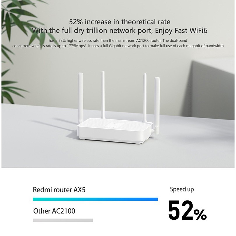 NEW Xiaomi Redmi AX5 Router WiFi 6 Mesh Gigabit 2.4G5.0GHz Dual-Band Router Wifi Repeater 4 High ...