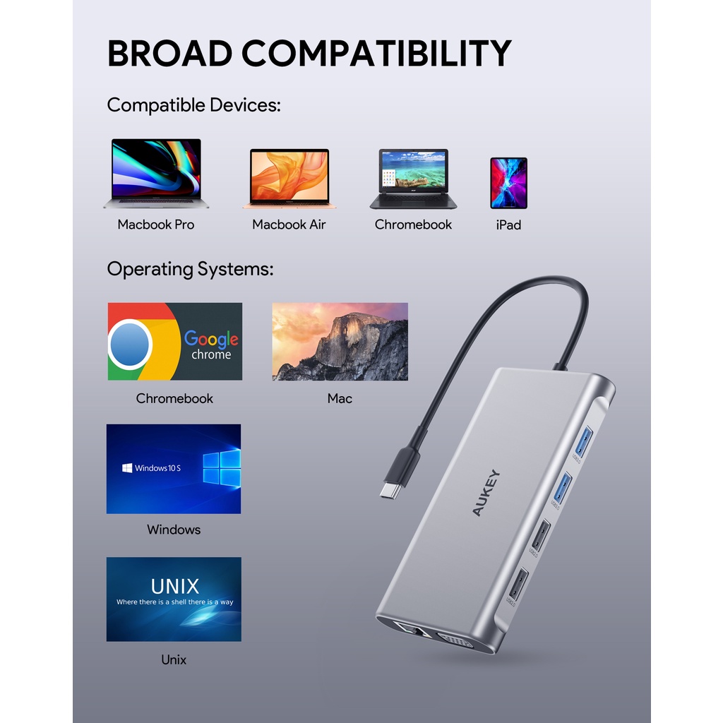 AUKEY CB-C89 10-in-1 USB C Hub with 100W PD Ethernet 4K HDMIVGA2 USB 3. ...