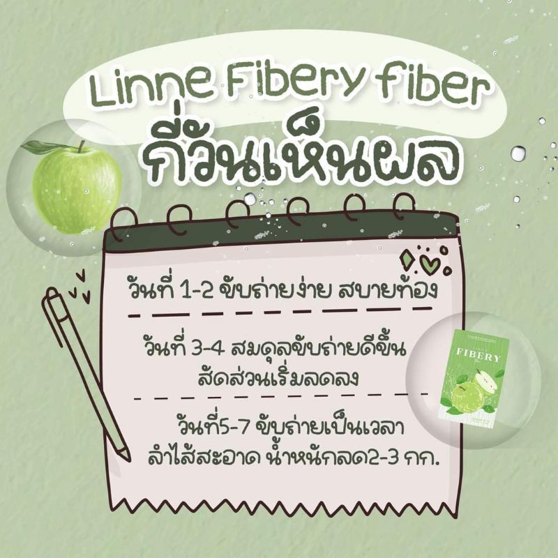 LINNE FIBERY FIBER (ลินเน่ไฟเบอร์) โปร 1 แถม 1 ของแท้ ...