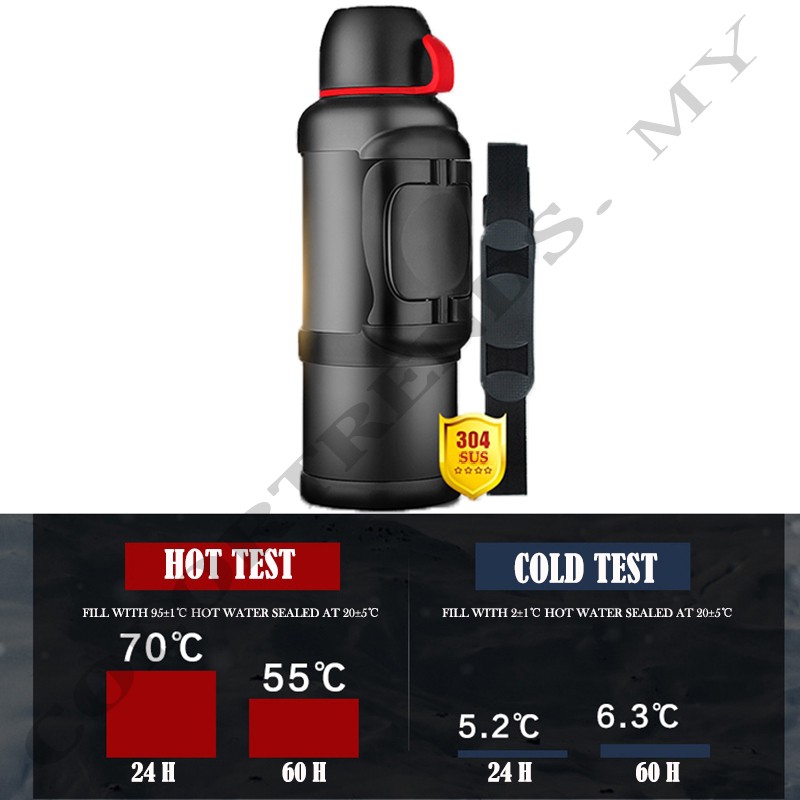 【60-hour Thermal】Outdoor 4L Large Capacity Travel Thermos Sports Bottle Household Stainless ...