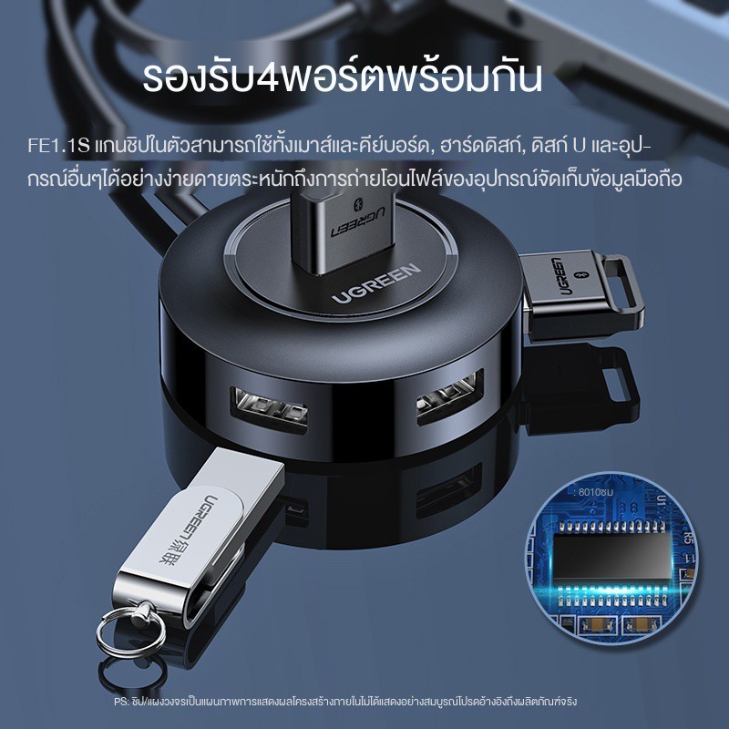 สถานีเชื่อมต่อ เหมาะสำหรับ Samsung USB3.0 Extender Multi-Interface Dock ...
