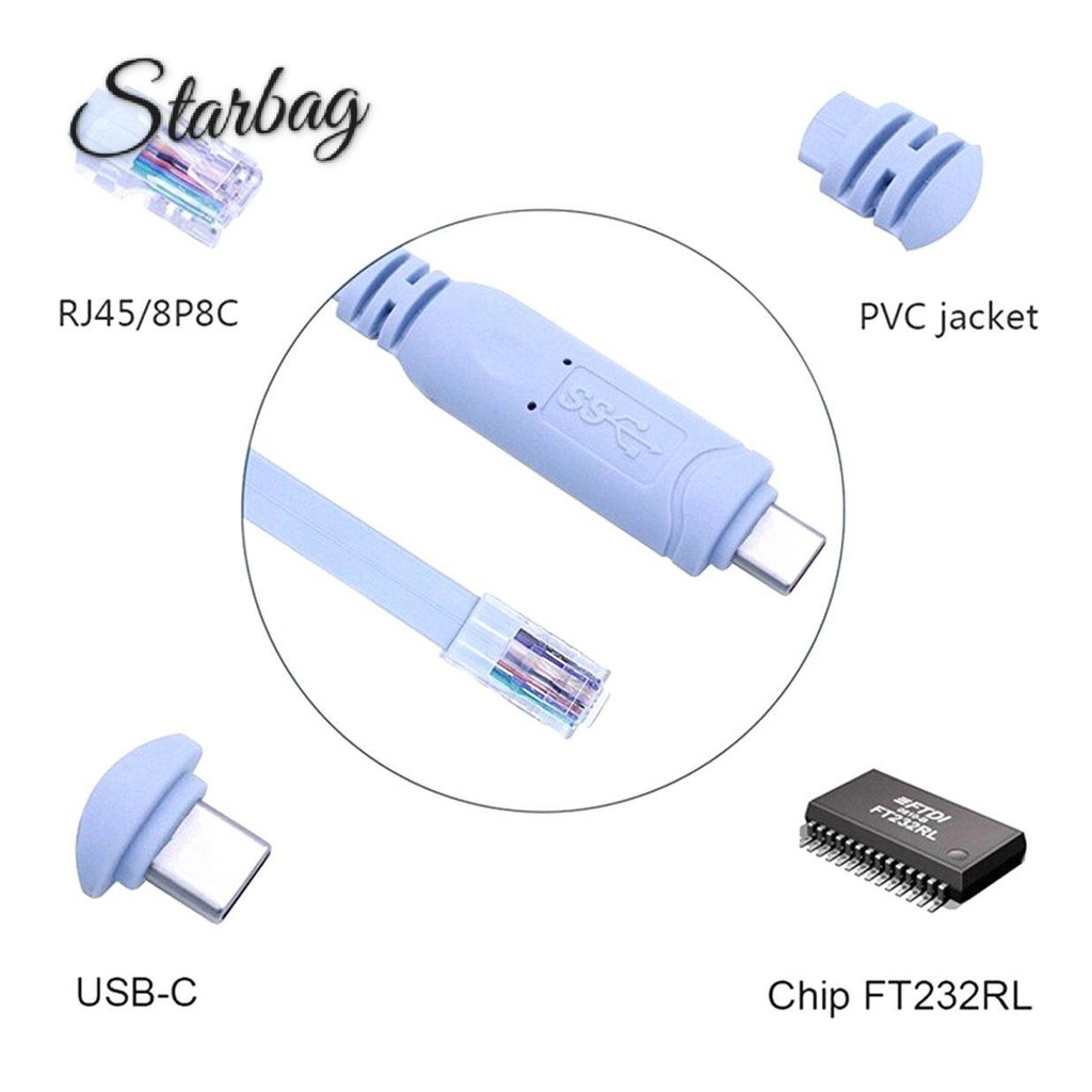 ( Star ) Type C To Rj45 Drive Free Usb 2 . 0 อุปกรณ์สายเคเบิ้ลคอนโซล ...
