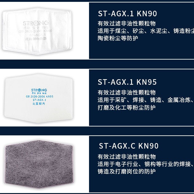 Strong ST-AGซิลิโคนกันฝุ่นหน้ากากขวานยางagx1 kn90 95ถ่านกัมมันต์กรองหน้ากากป้องกันแก๊สพิษ ...