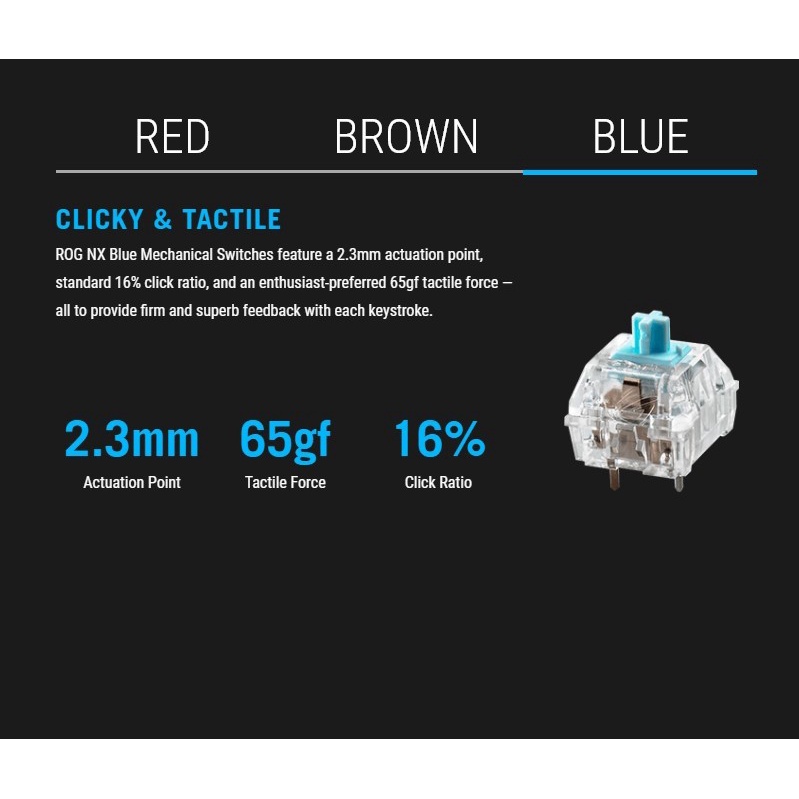 ASUS XA07 ROG Strix Flare II Animate Keyboard Gaming NX Mechanical wRED ...