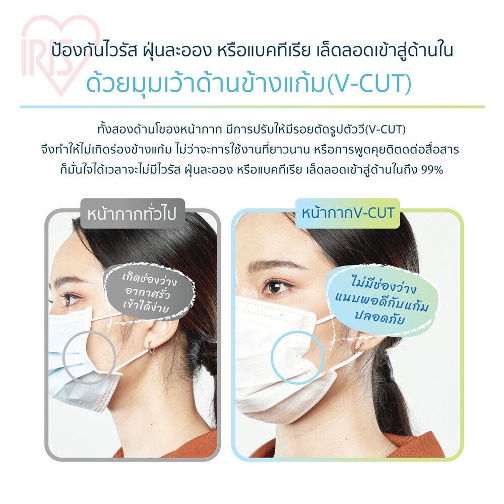 IRIS OHYAMA Disposable Face Mask Size S Black 60pcs THPN60SB BPQF ...