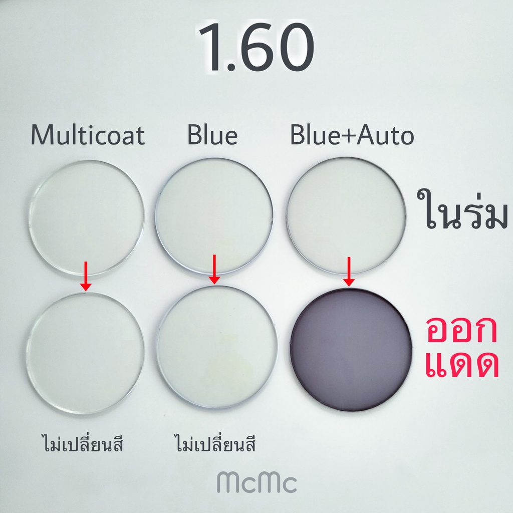 ตัดแว่นสายตา ตัดเลนส์แว่นตา แว่นกรองแสงฟ้า เลนส์ออโต้ ปรับแสง กันยูวี ...