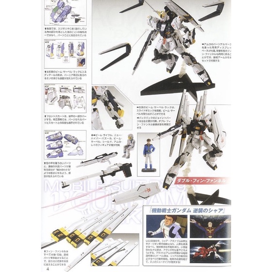 BANDAI MG 1100 RX-93 Nu GUNDAM Ver Ka Plastic Model Kit Chars Counter ...