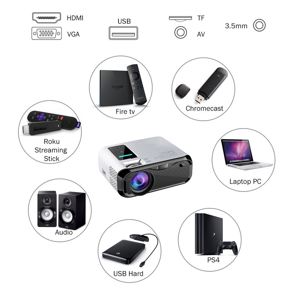 Real TV E500 HD Projector 3500 lumens รองรับ 1080P โฮมเธียเตอร์ HDMI ...