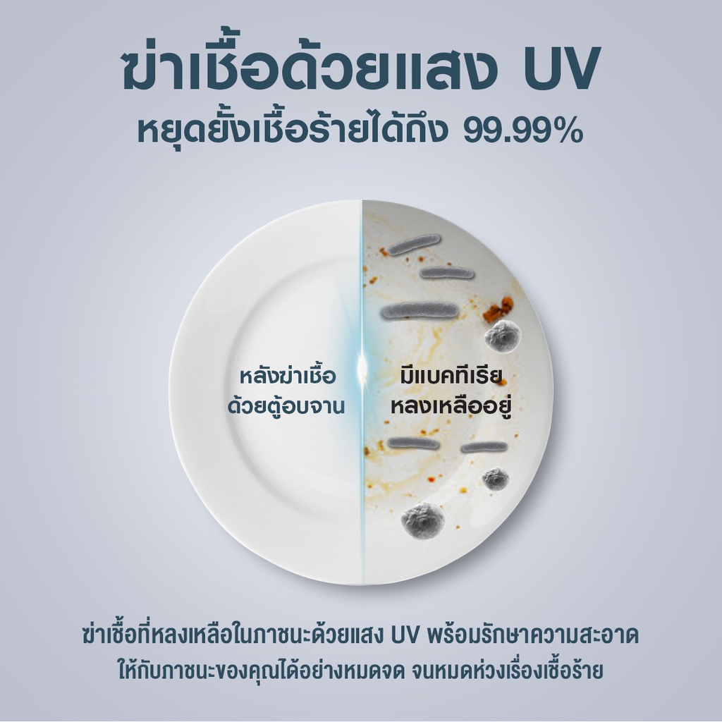 เครื่องอบจานอเนกประสงค์ ตู้ฆ่าเชื้อUV Dish Dryer กำจัดเชื้อโรคและ ...