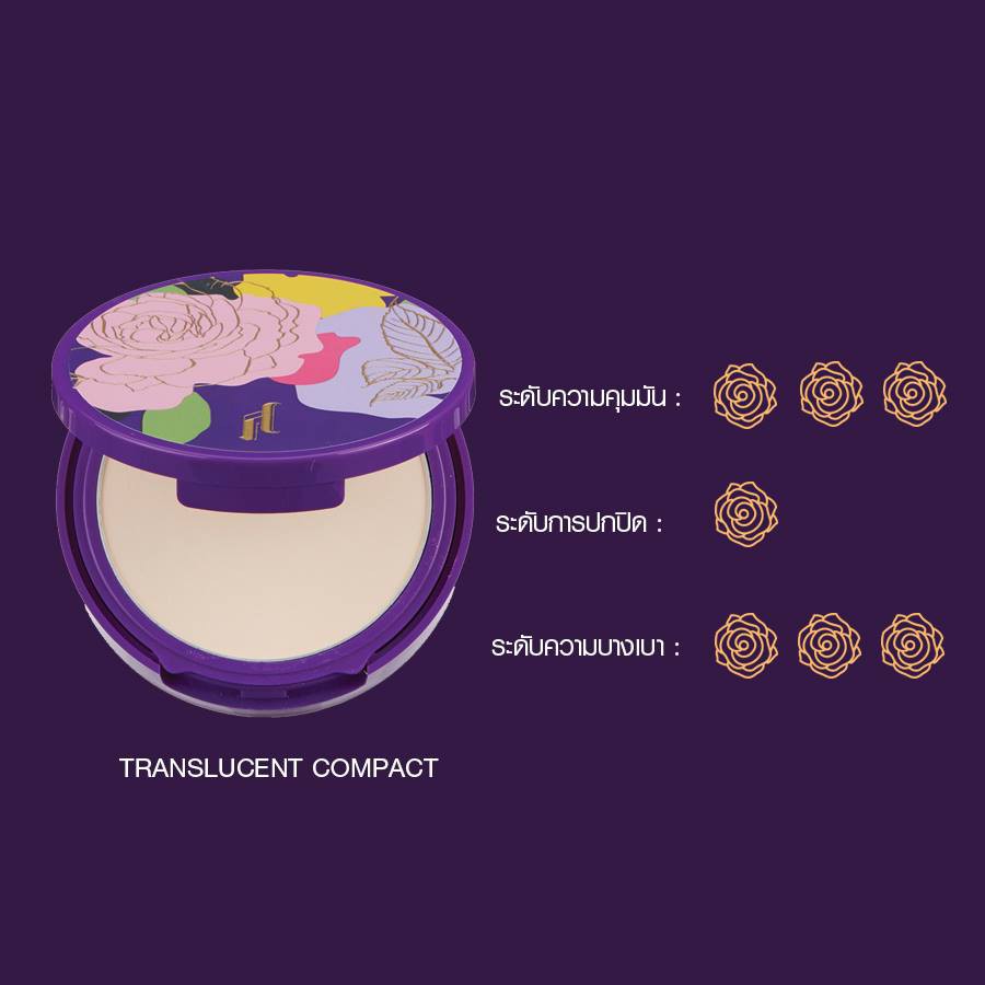 Srichand translucent compact powder ศรีจันทร์ แป้งพัส โปร่งแสง 9 g ...