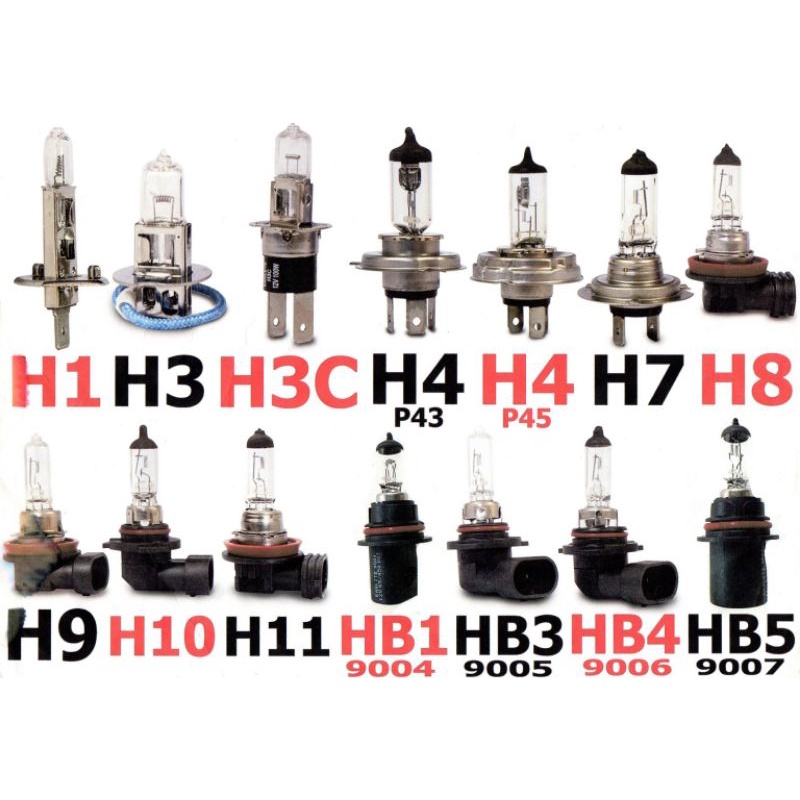 หลอดไฟหน้า หลอดฮาโลเจน H1 H3 H3C H4 H7 H8 H9 H11 HB1(9004)HB3(9005)HB4(9006)HB5(9007) OSWA ...