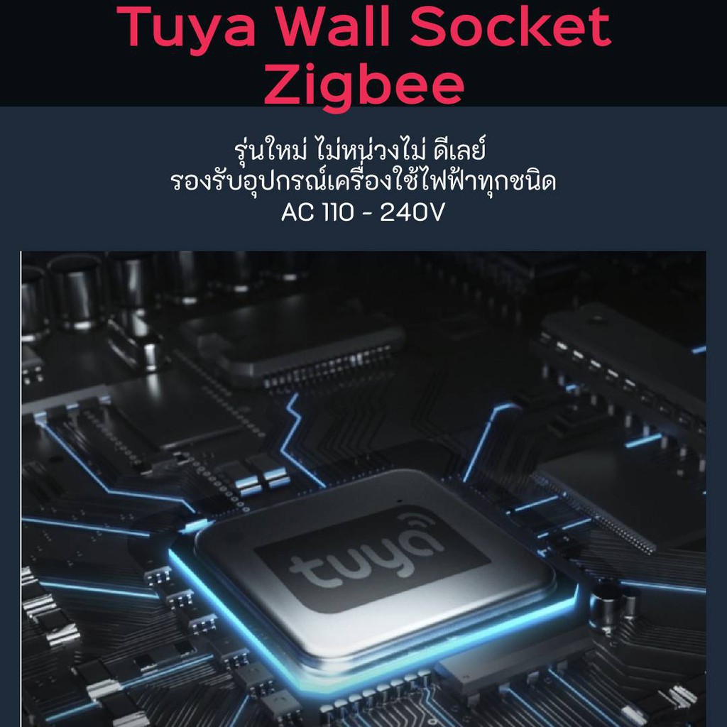 Tuya Wall Socket Zigbee เต้ารับติดผนัง แทนช่องเดิมได้ ปลั๊กผนัง สั่งานผ่าน App สั่งงานด้วยเสียง ...