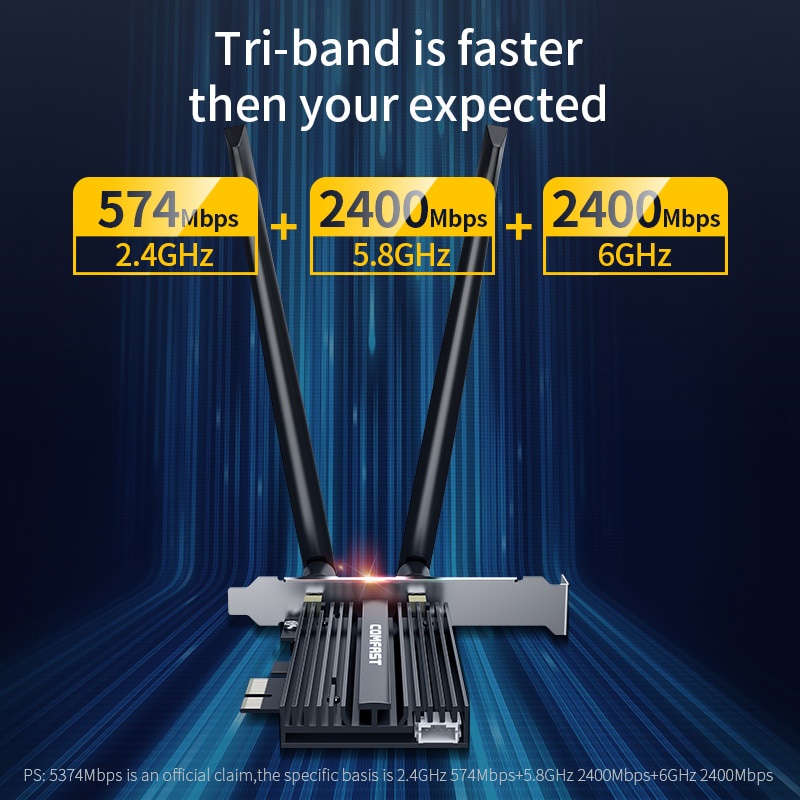 รับประกัน 1 ปี WiFi6E Intel AX210 Tri-Band 2.456GHz Bluetooth 5.2 802 ...