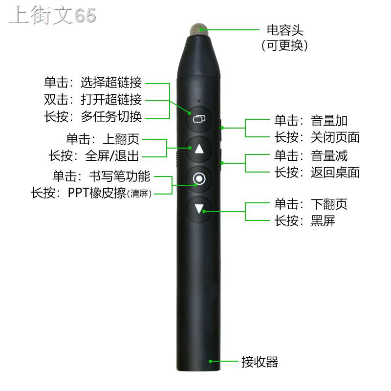 Seewo หน้าเปลี่ยนปากกา ppt รีโมทคอนโทรลปากกาครูมัลติฟังก์ชั่สามารถเขียน ...