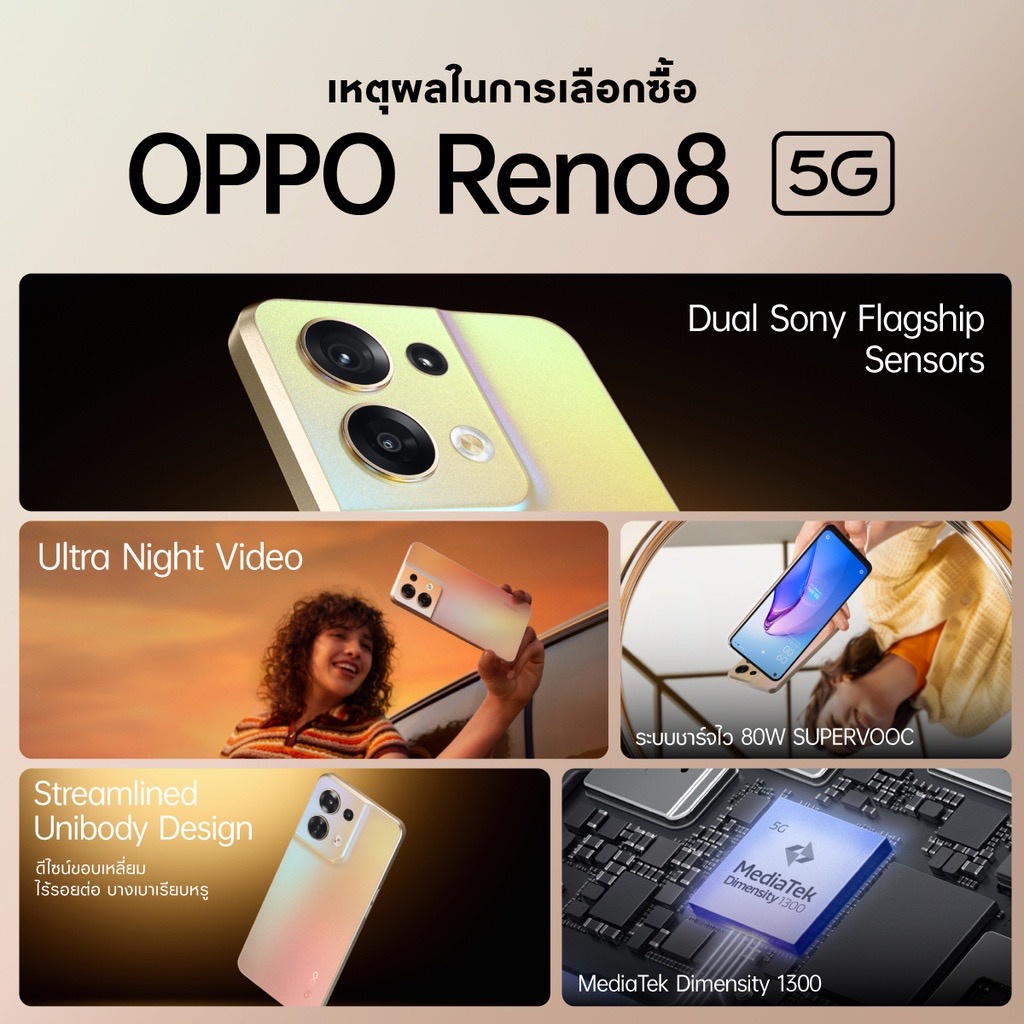 Hot-Sale OPPO Reno 8 5G RAM 8GB 256GB ชาร์จไว 33W แบต 5000mAh Reno8 Z ...