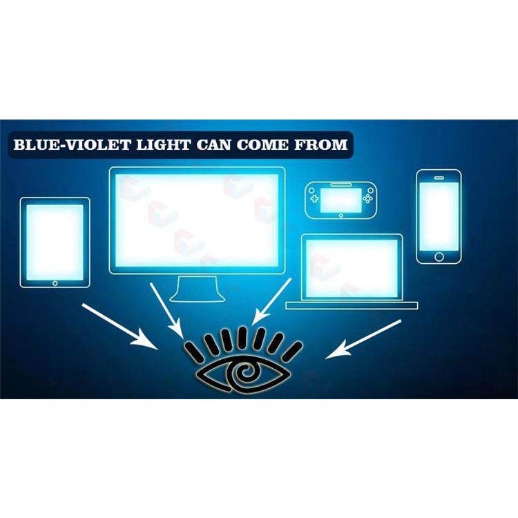 Prevent blue light from protecting your eyes Blue Block Transition ...