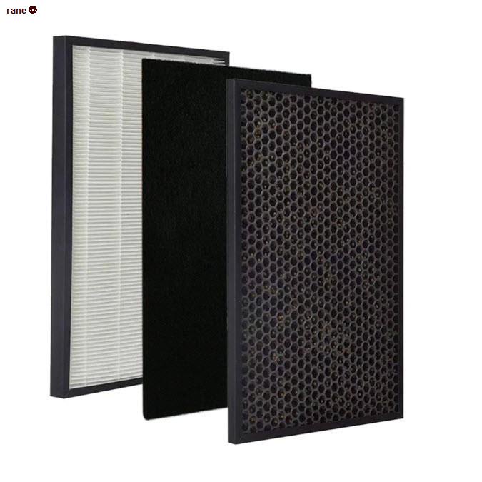 จุดประเทศไทยAir Purifier Activated Carbon Filter แผ่นกรองอากาศ สำหรับ ...