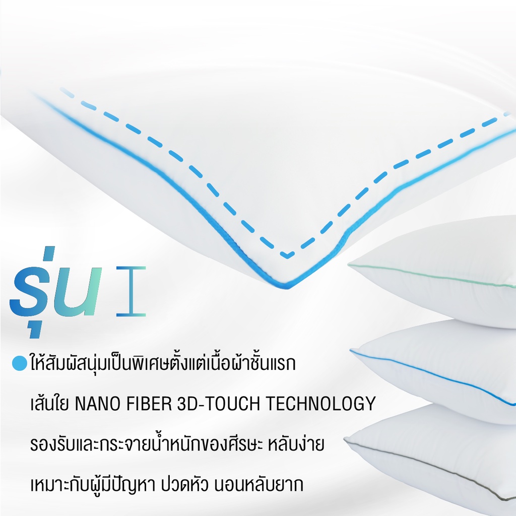 ibed หมอนหนุนโรงแรม Sof-touch รุ่น Firm I สัมผัสนุ่มแบบ 3D ป้องกันไรฝุ่น ซักเครื่องได้ หลับสบาย ...