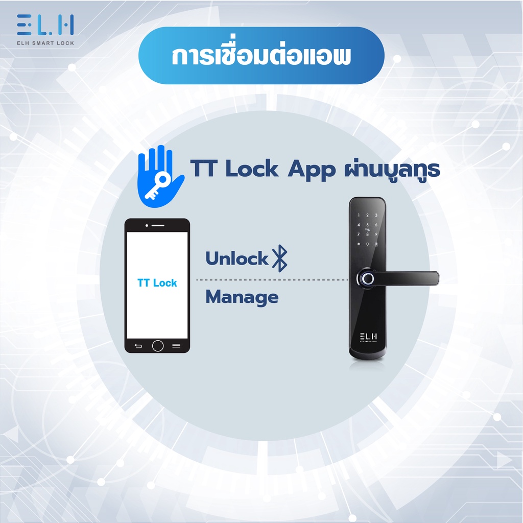 ELH Smart Digital Door Lock H1 กลอนประตูดิจิตอล กันน้ำ 100 พร้อมสัญญาณ ...
