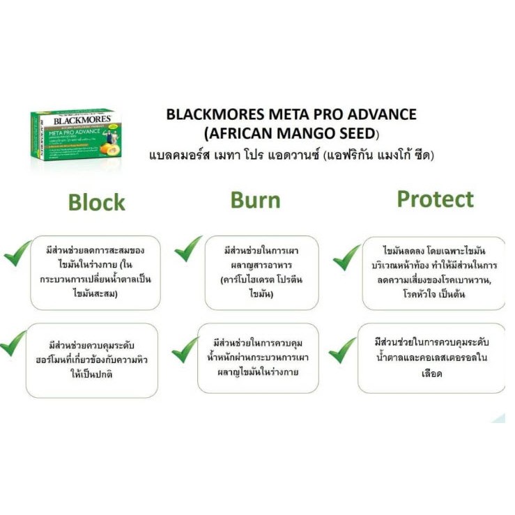 ใหม่ Blackmores Meta Pro Advance 30 แคปซูล มีส่วนช่วยลดการสะสมไขมันใน ...