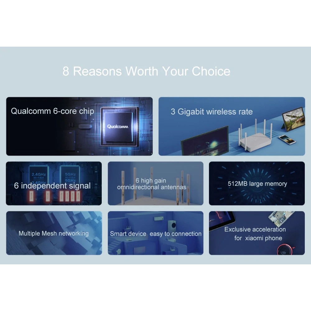 Xiaomi Redmi Router AX6 WiFi 6 6-Core 512M Memory Mesh Home IoT 6 ...