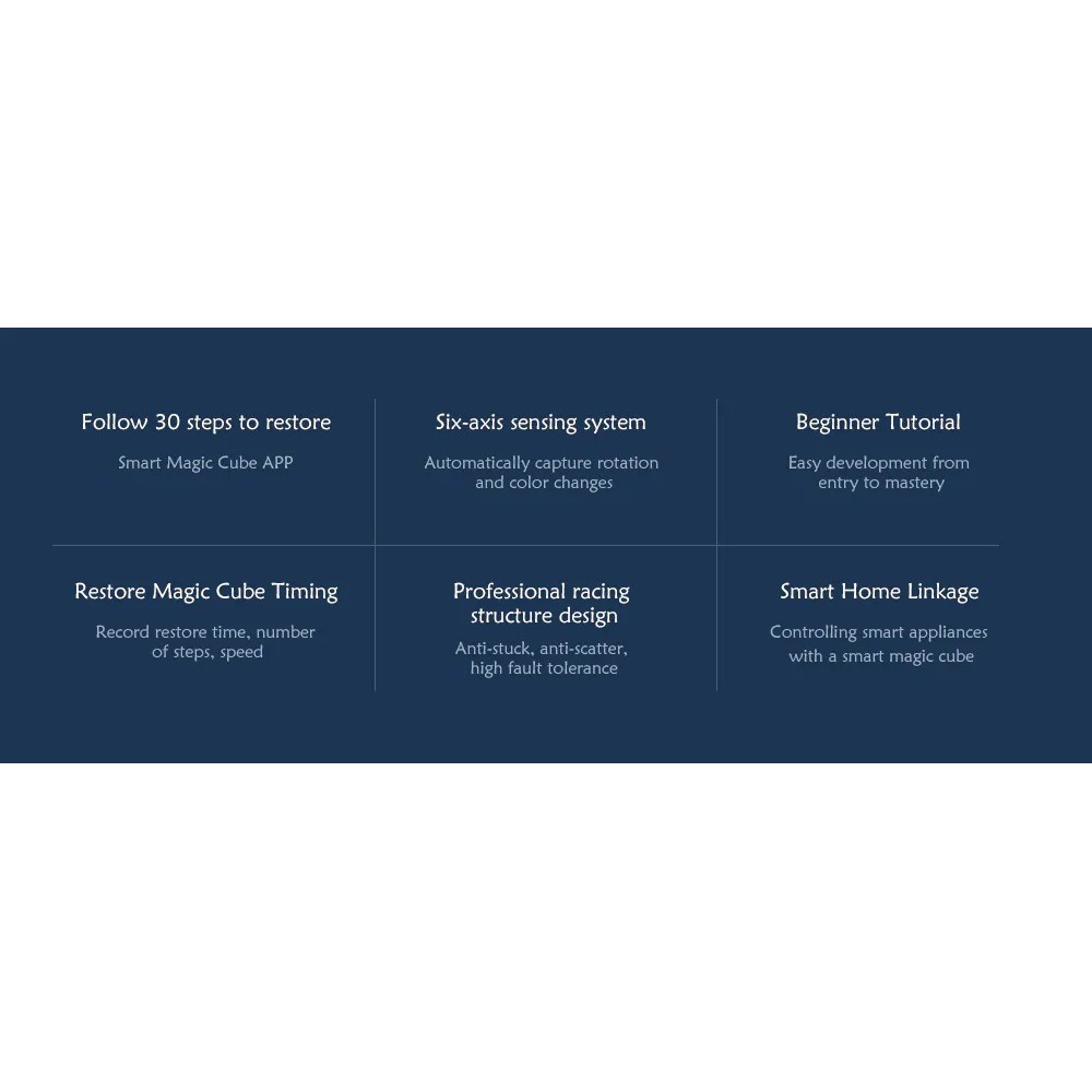 Original Xiaomi Smart Magic Cube Six axis Sensing System Rubik Cube Mi ...