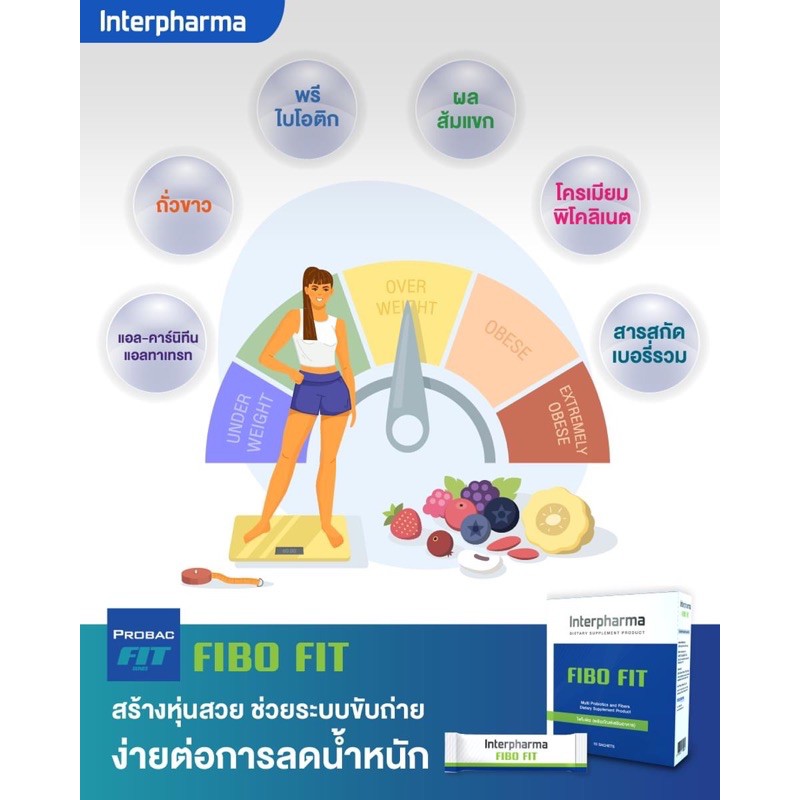 FIBO Fit เหมาะสำหรับผู้ที่มีปัญหาท้องผูก, ทานผักผลไม้น้อย และต้องการ ...