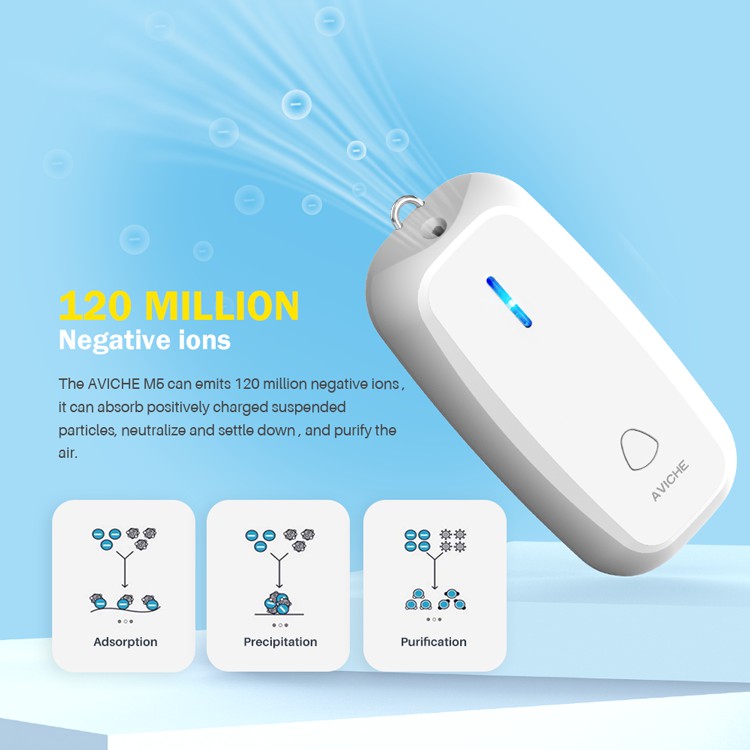 AVICHE W3 Version 3.0 2021 New Upgrade Air Purifier Negative Ion ...