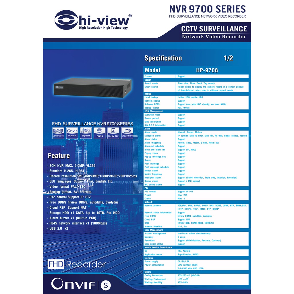 Hi-view ชุดกล้องวงจรปิด Bullet IP Camera 4MP รุ่น HP-97B40PE (8ตัว) NVR ...