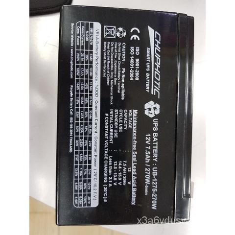 Ewave ถูกที่สุด พร้อมโปรโมชั่น พ.ค. 2023|BigGoเช็คราคาง่ายๆ