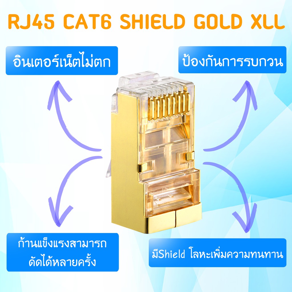 หัวแลน RJ45 CAT6 Shield หัวเหล็ก ของแท้ XLL บรรจุถุง 10 20 50 ชิ้น (สี ...
