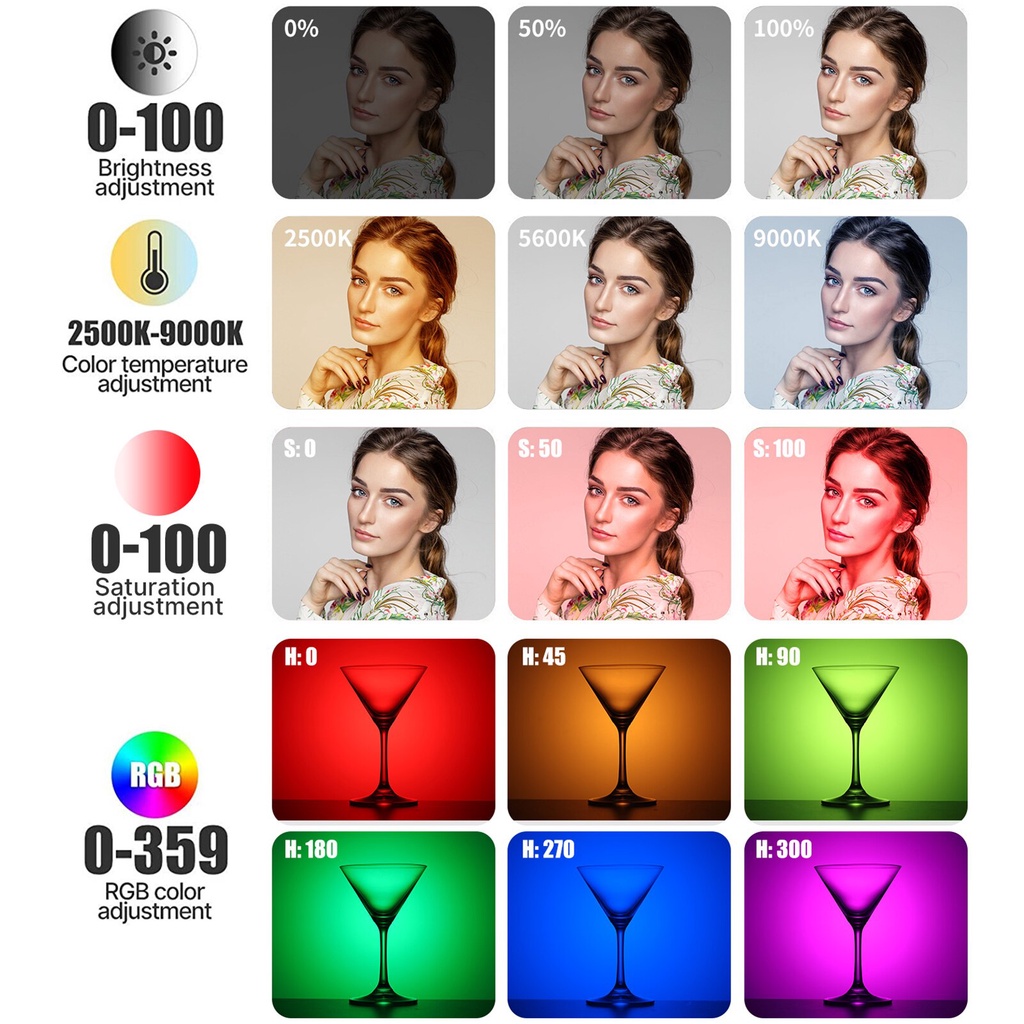 Ulanzi VL61 Full Color RGB LED Video Light Mini Photography Light 2500K ...