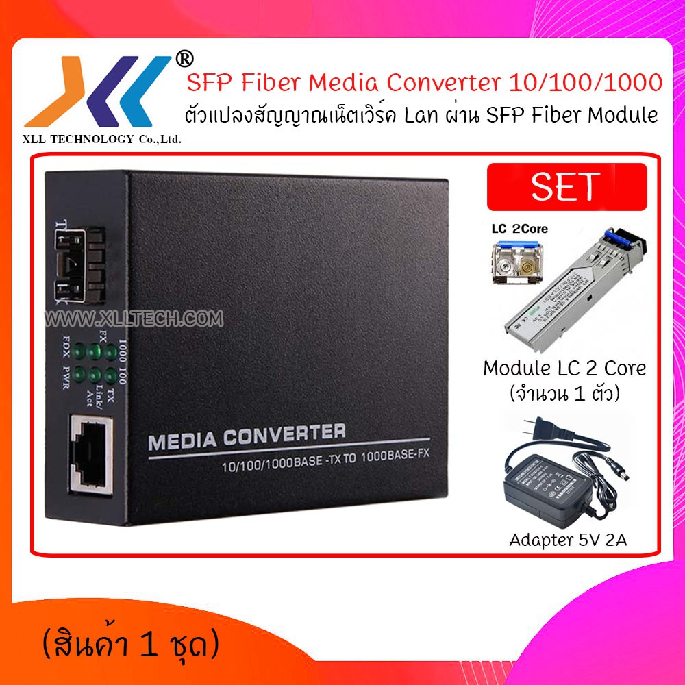 SET สุดคุ้มSFP GIGABIT FIBER MEDIA CONVERTER จำนวน 1ตัวพร้อมModule SFP ...