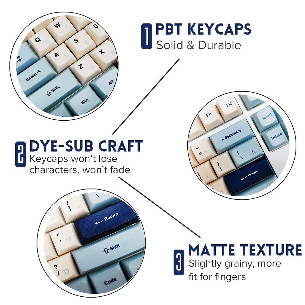 แป้นพิมพ์คอมพิวเตอร์ 123 Keys Mda Keycaps Japanese Pbt Key Caps For ...
