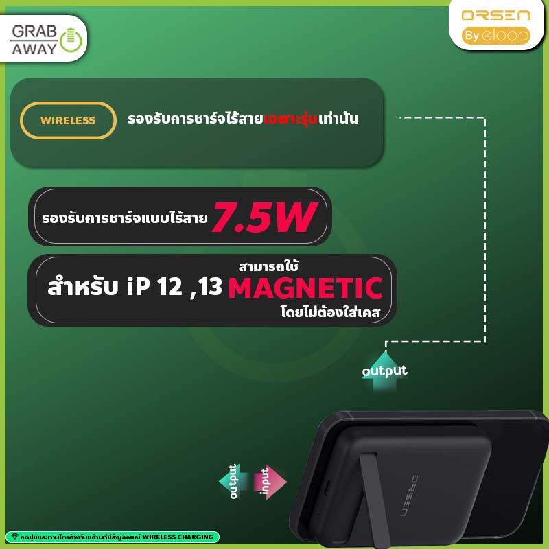 Eloop EW52 10000mAh แบตสำรองไร้สาย ชาร์จระบบแม่เหล็ก Magnetic Wireless ...