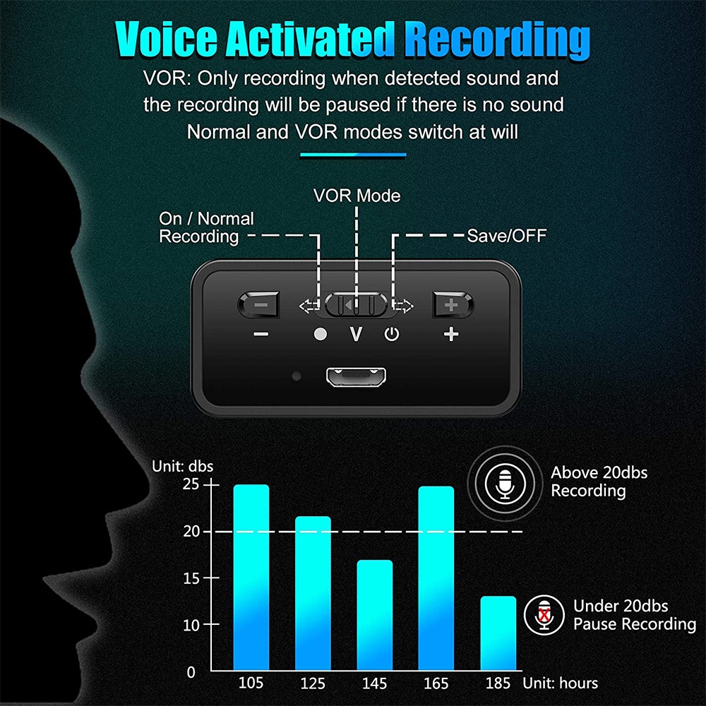 บันทึกเสียงQ65 Mini Voice Recorder Rectangle Dictahone M3 layer Audio ...