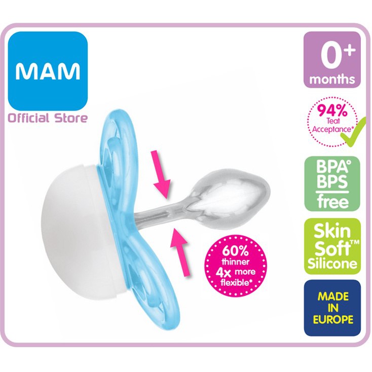 MAM ชุดแรกเกิดป้องกันโคลิค มินิเซ็ต 5 ชิ้นG288 - mambabythailand - ThaiPick