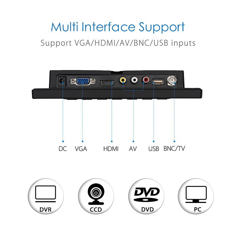 หน้าจอAudio Lcd 4 3 Hdmi Vga Bnc Av 8 Pc กล้องวงจรปิด Dvr - estore2017 ...