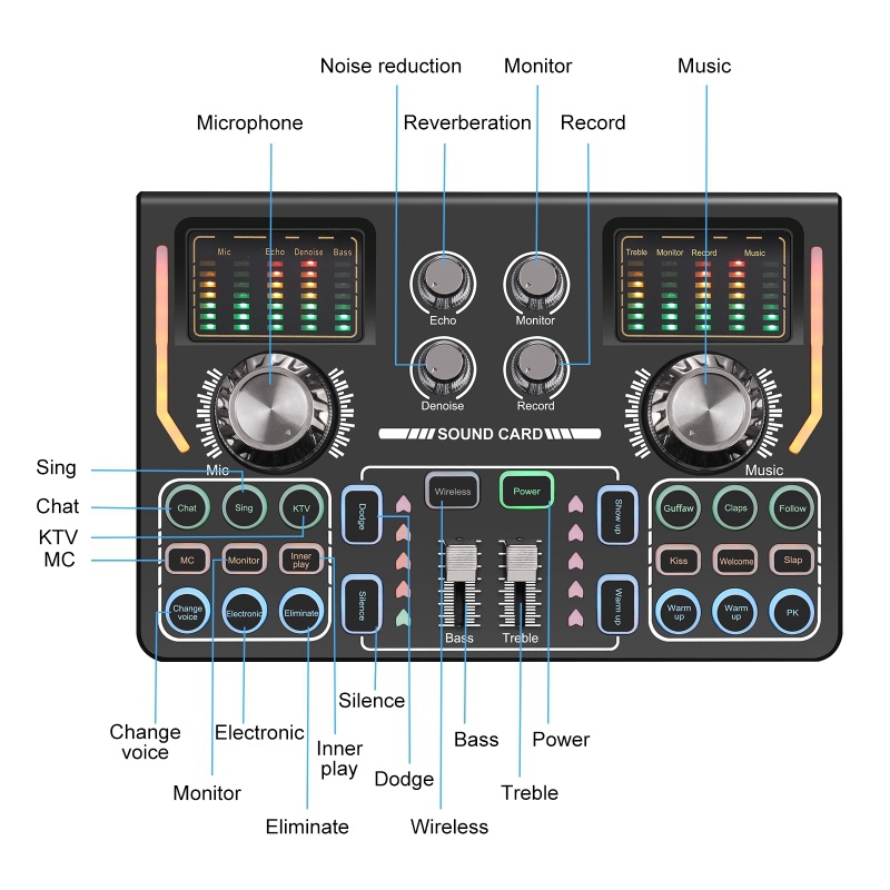 การ์ดเสียงSound Mixer Board OTG Lossless Live Broadcast Bluetooth ...