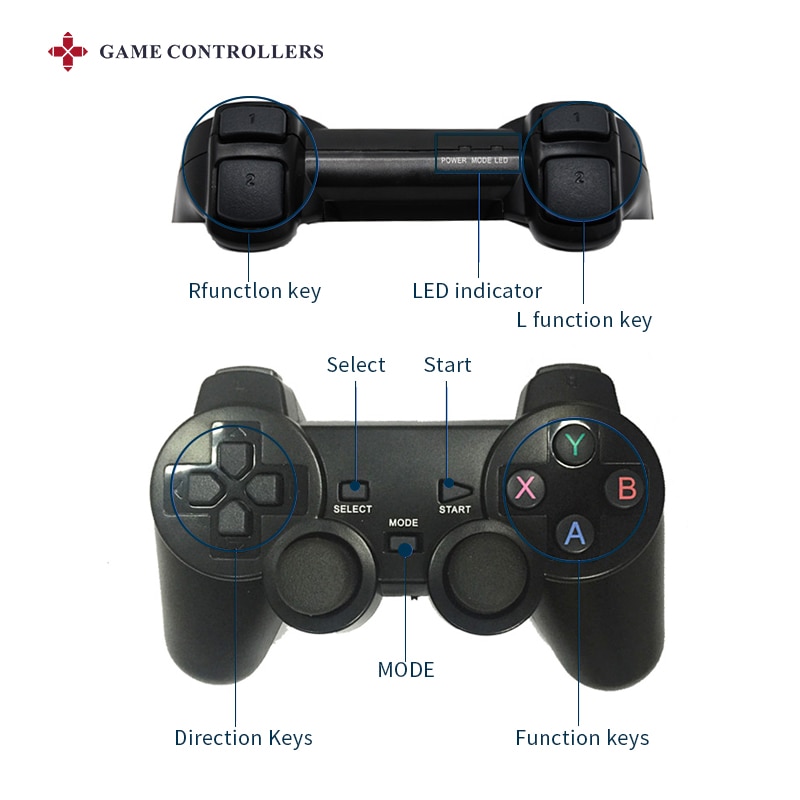 2.4G Wireless Gamepad For PSP / PC / TV Box /Android Phone Game ...
