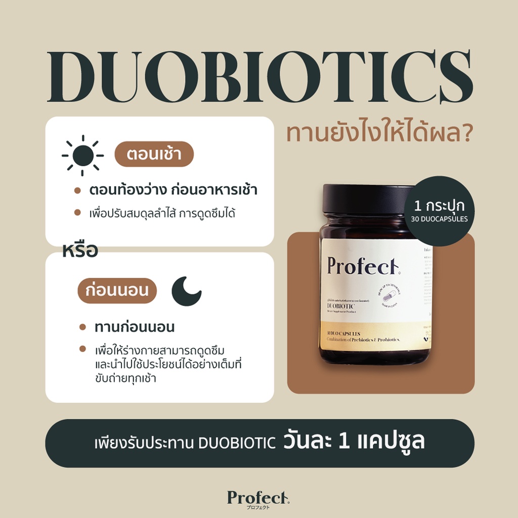 Profect DUOBIOTIC - Probiotics Prebiotics 30 Duo-Caps. - shopdee ...