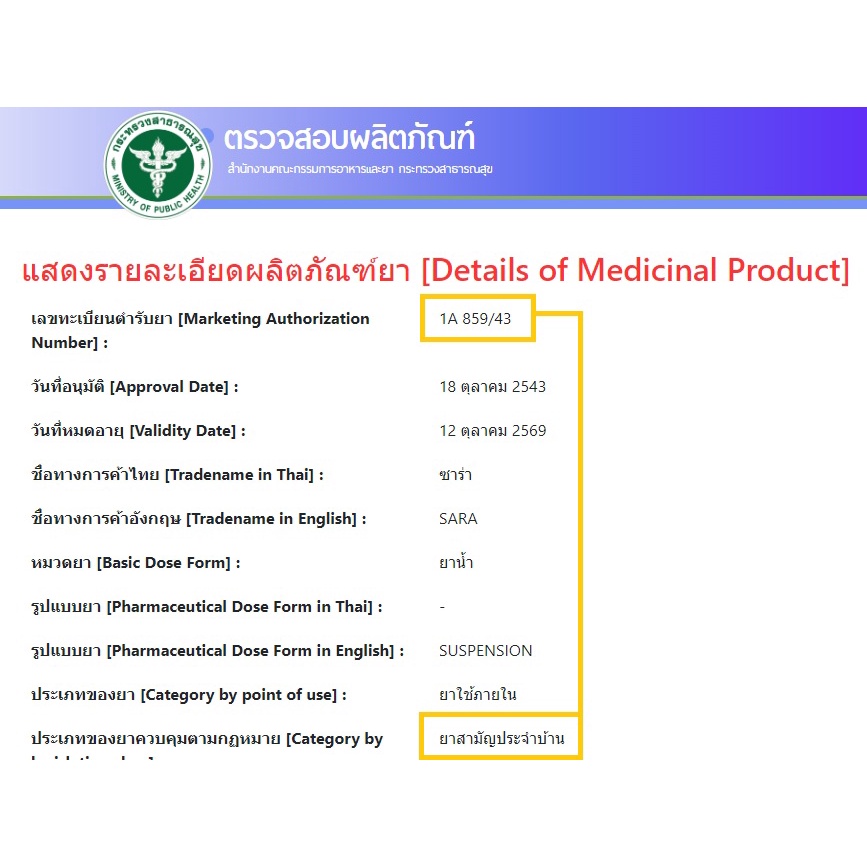 SARA Paracetamol Suspension ขนาด 60 ml ซาร่า ชนิดน้ำ พาราเซตามอล ลดปวด ...